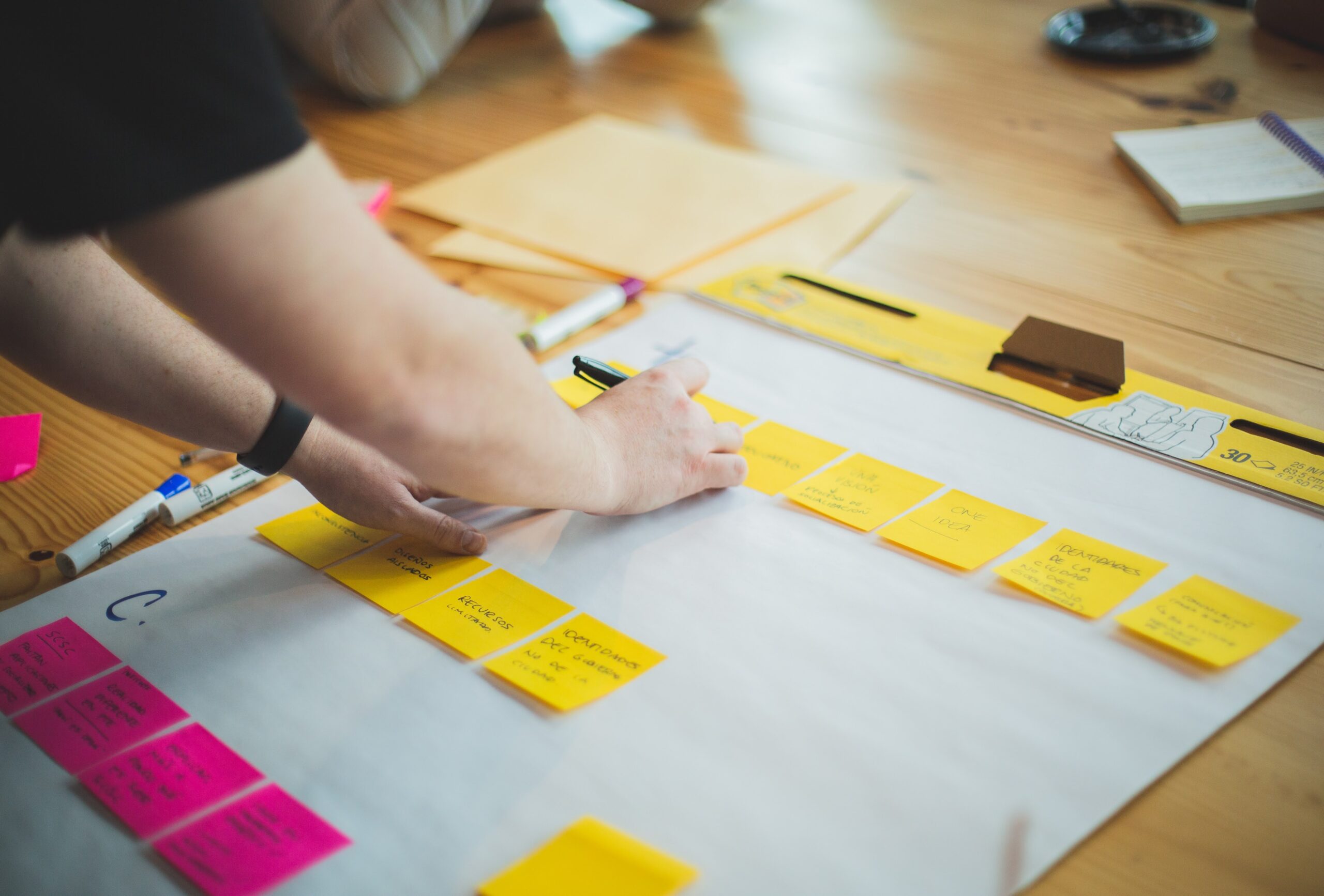 How To Write A Project Plan | The Write Direction
