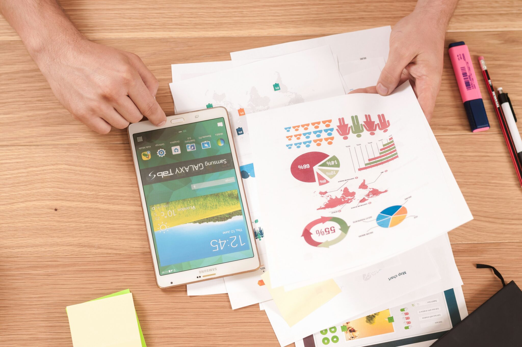 10 Types of Business Reports | The Write Direction